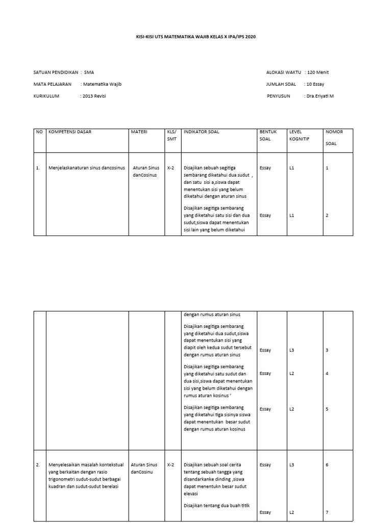 Kisi-Kisi KLS X MTK | PDF