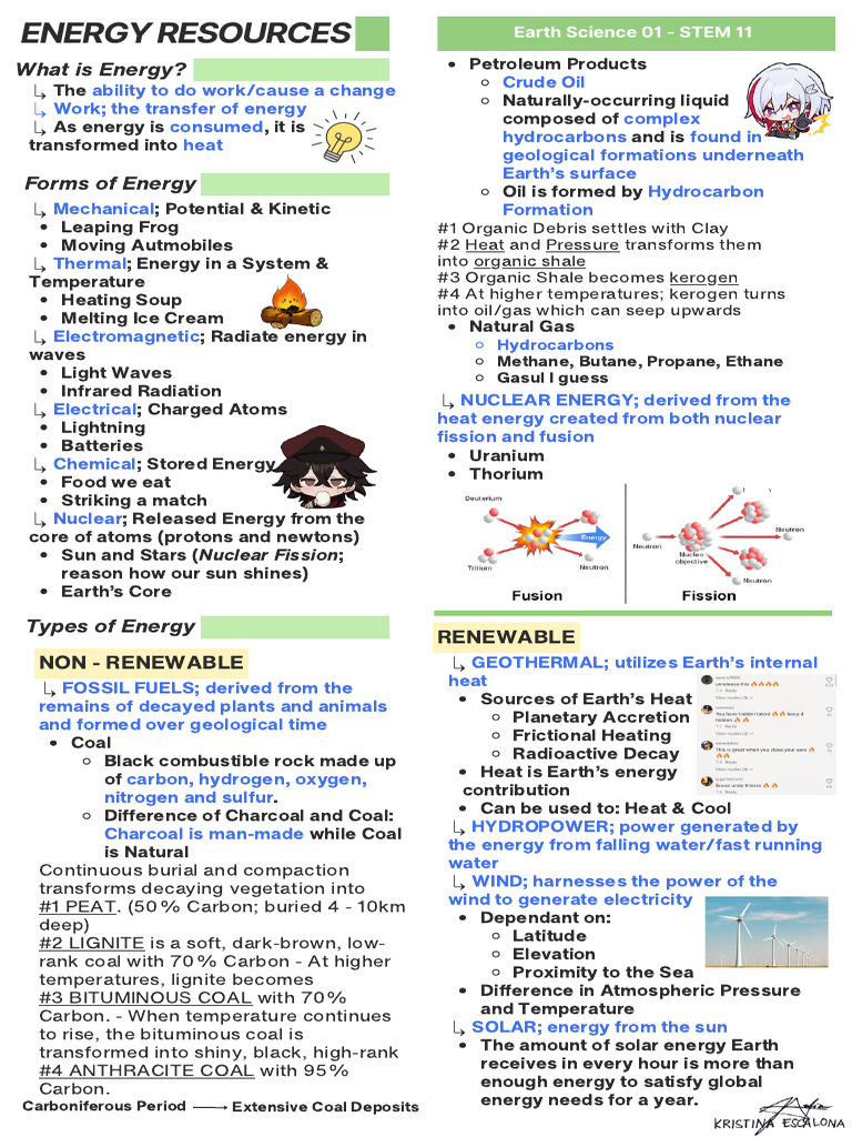 EARTHSCI Energy and Water Resources Reviewer STEM 11 | PDF ...