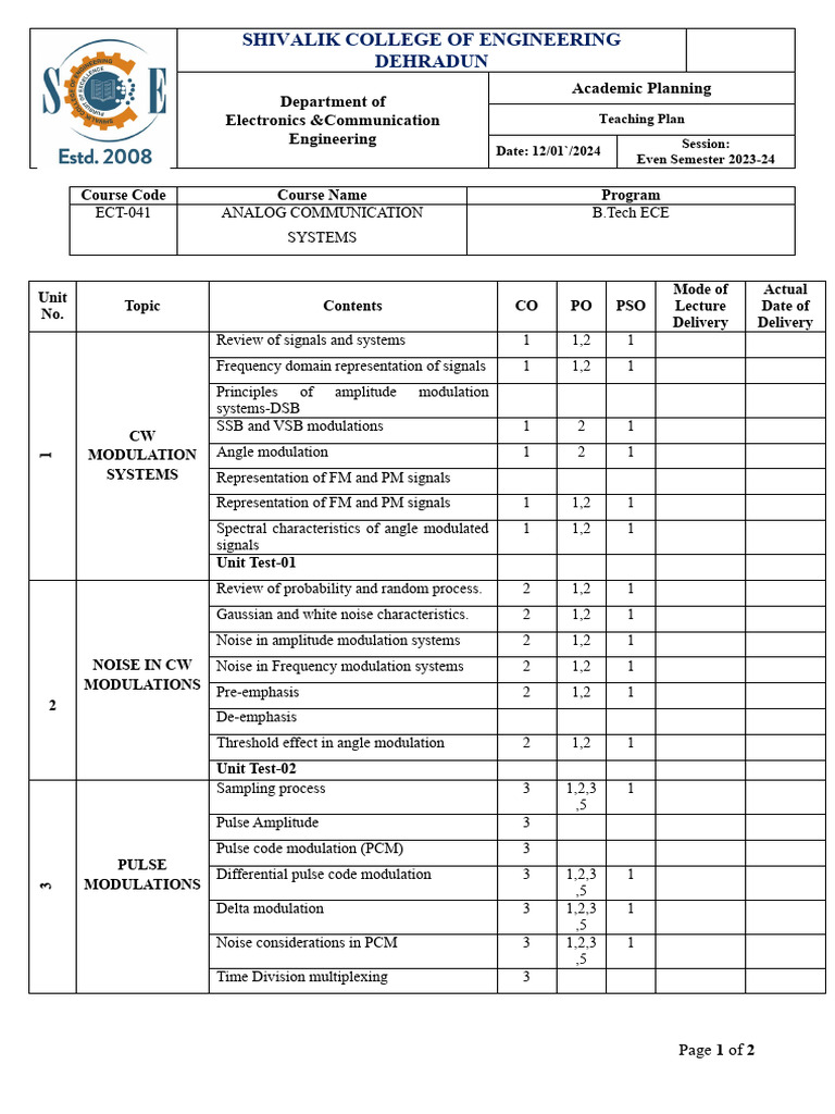 Teaching Plan-Analog Comm. | PDF | Modulation | Broadcast Engineering