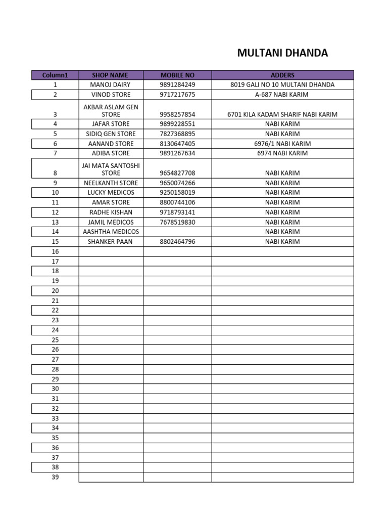 Multani Dhanda | PDF