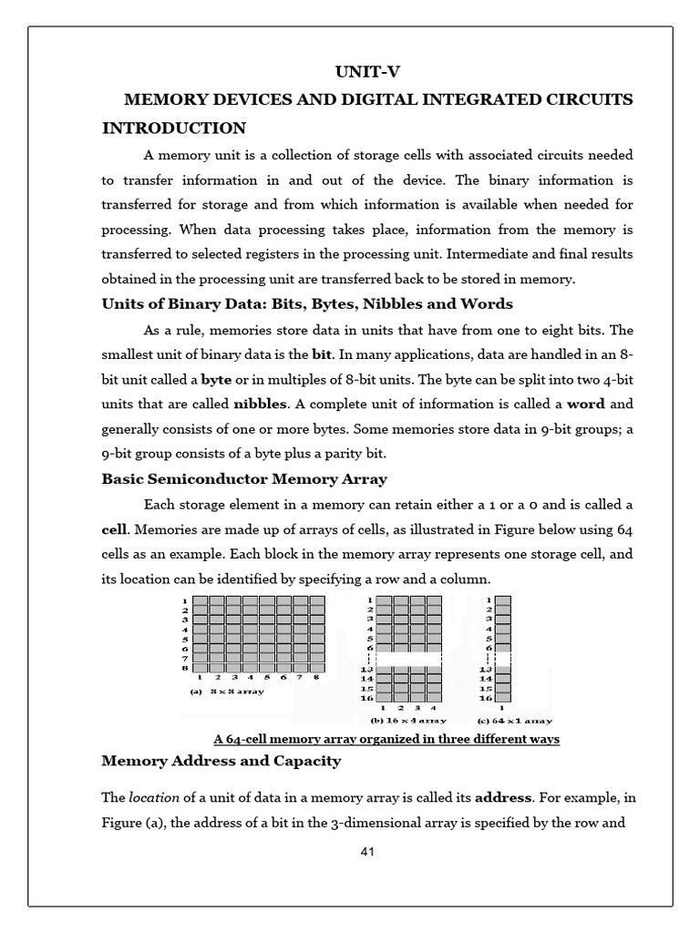 De Unit 5 Pdf Random Access Memory Dynamic Random Access Memory 
