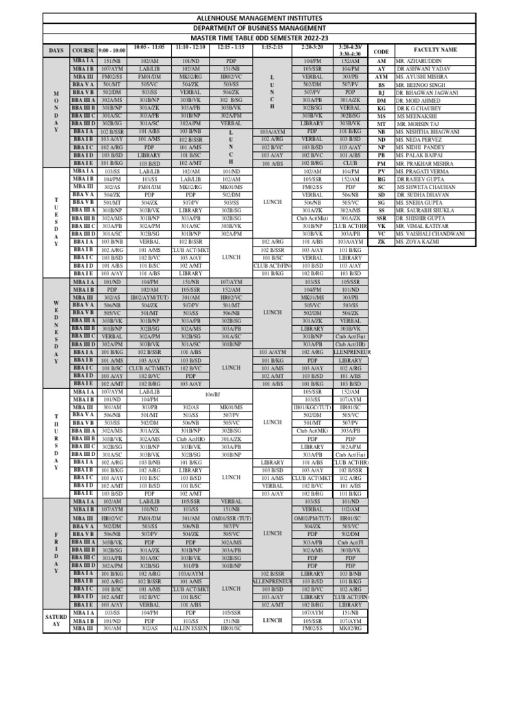 Master Time Table Odd 2022-23 | PDF