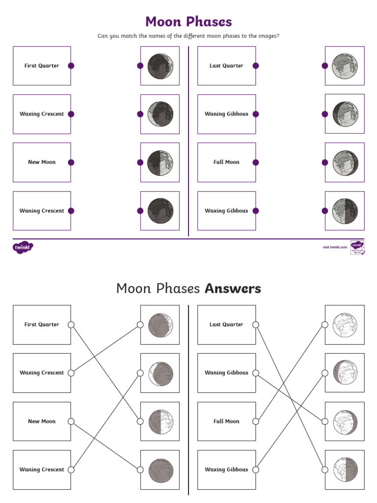 T SC 1679909316 Moon Phases Matching Activity - Ver - 1 | PDF