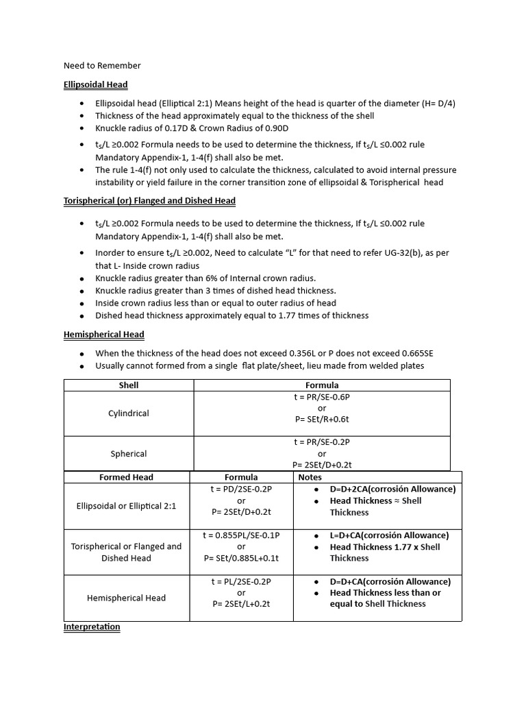 Shell & Formed Head Thickness Calculation & Notes | PDF | Sphere ...