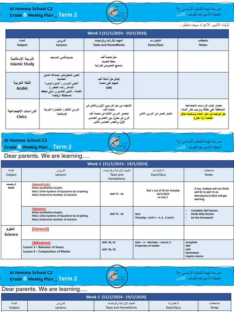 Weekly Plan Grade 8 Term 2 | PDF