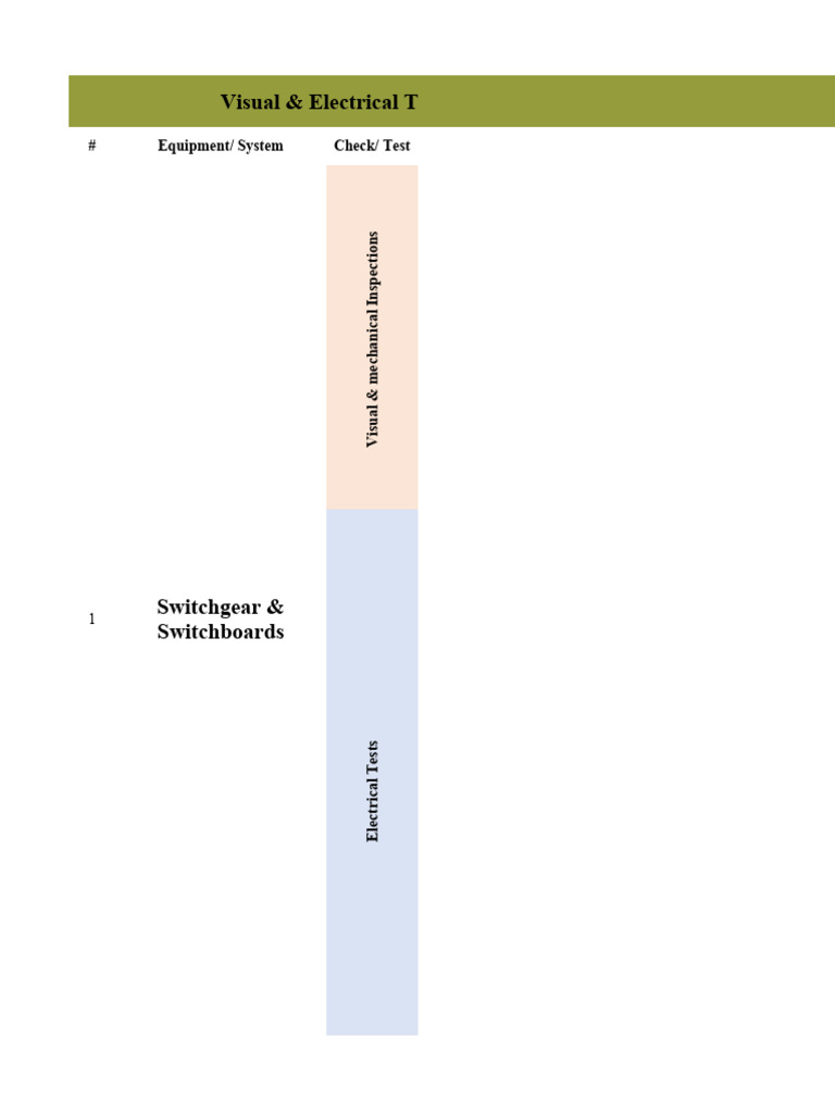 Visual & Electrical Tests - ANSI-NETA | PDF | Transformer | Electrical ...
