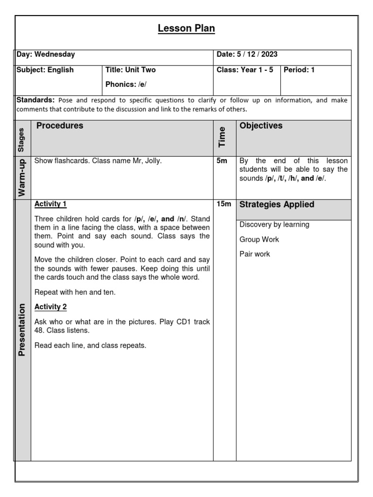 Phonics Pdf Phonics Communication