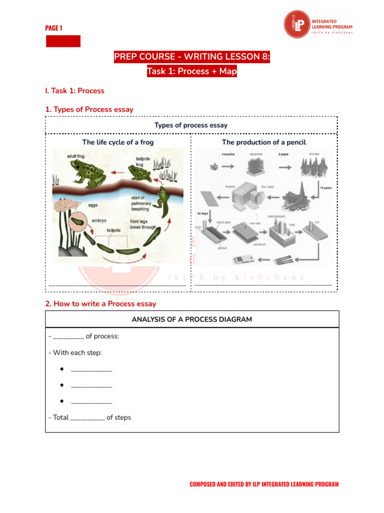 Writing 8 Handout PREP | PDF | Chocolate | Cocoa Bean