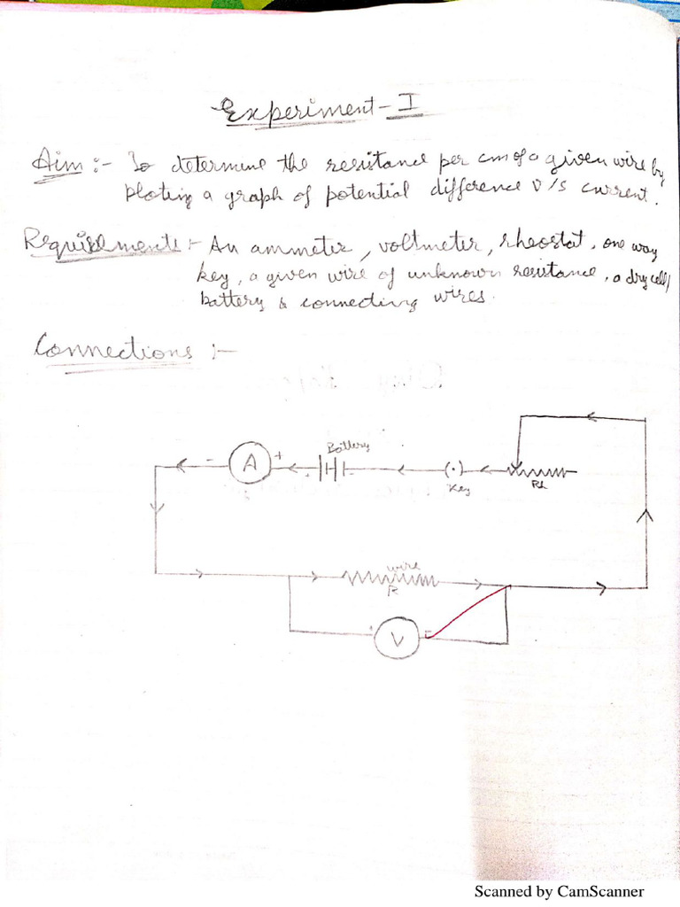 practical record | PDF