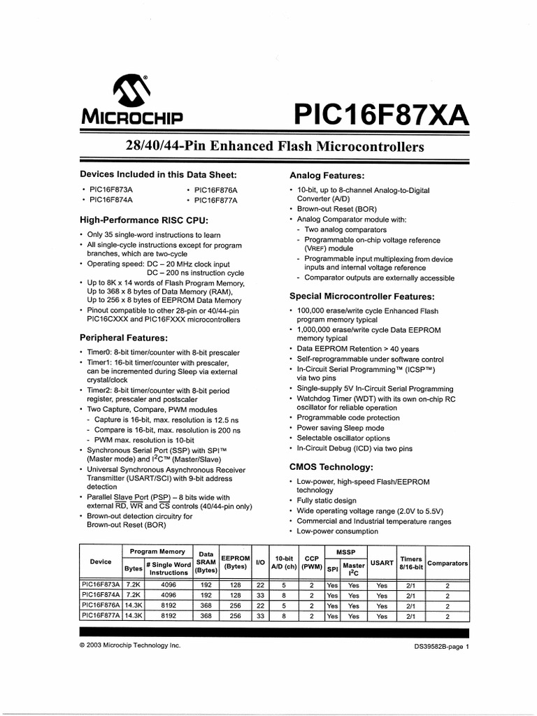 Resumen 16f877a | PDF