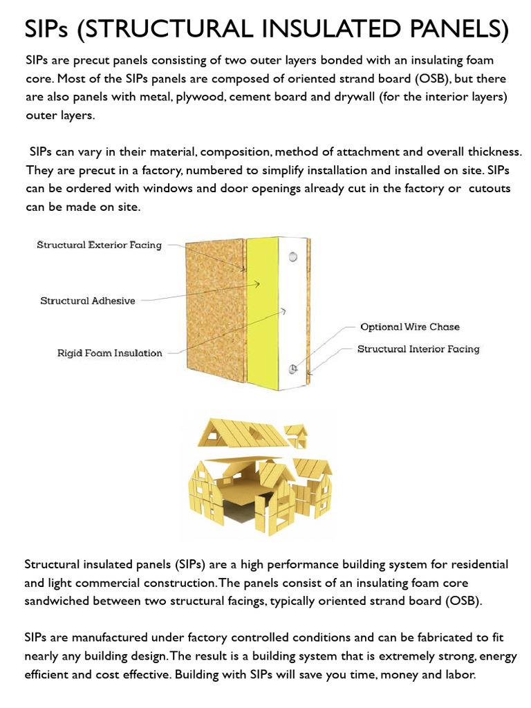 ECOLOGY | PDF | Volatile Organic Compound | Building Materials