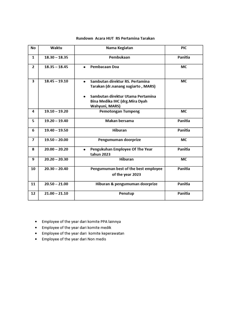 Rundown Acara HUT RS Pertamina Tarakan - New | PDF