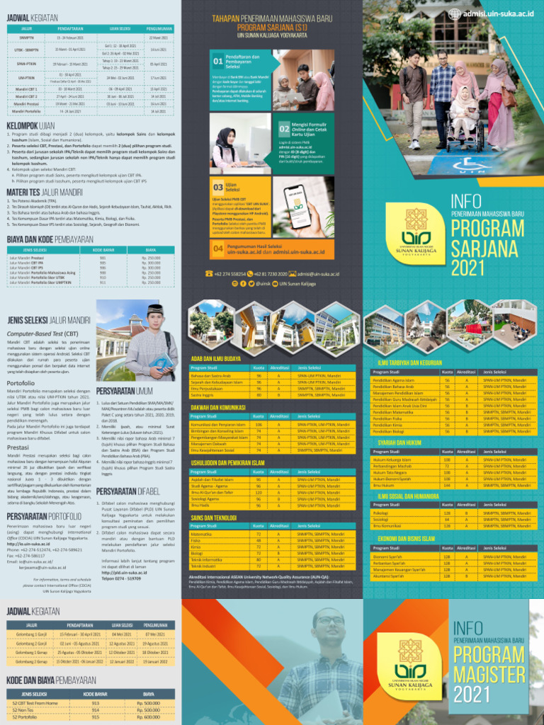 Leaflet PMB UIN SUKA 2021 | PDF