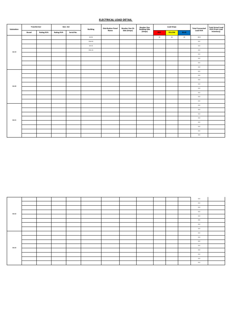 Electrical Load Analysis Report | PDF | Electrical Substation ...