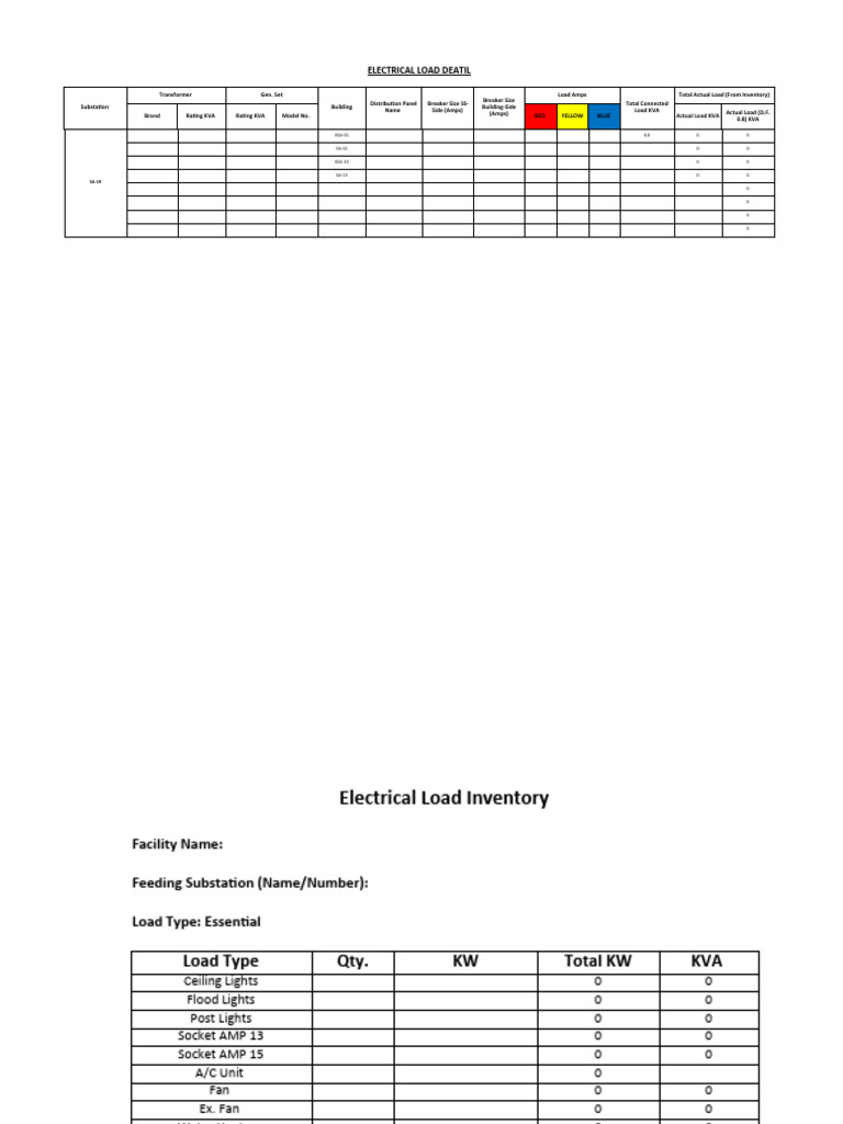 KFCA Elec. Load Inventory | PDF | Equipment | Machines