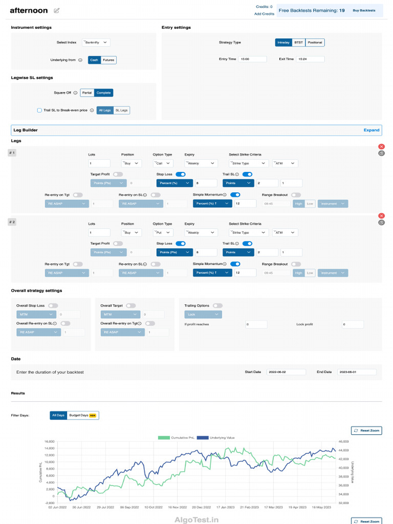 Algotest Strategy Afternoon 3yi6xsf | PDF