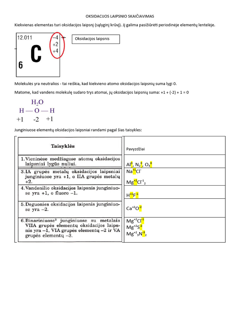 Chemija. Oksidacijos Laipsnis | PDF