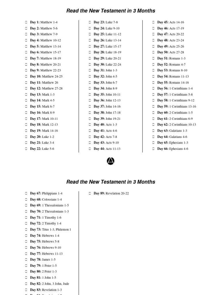 3-Month-New-Testament-Reading-Plan | PDF | Acts Of The Apostles ...