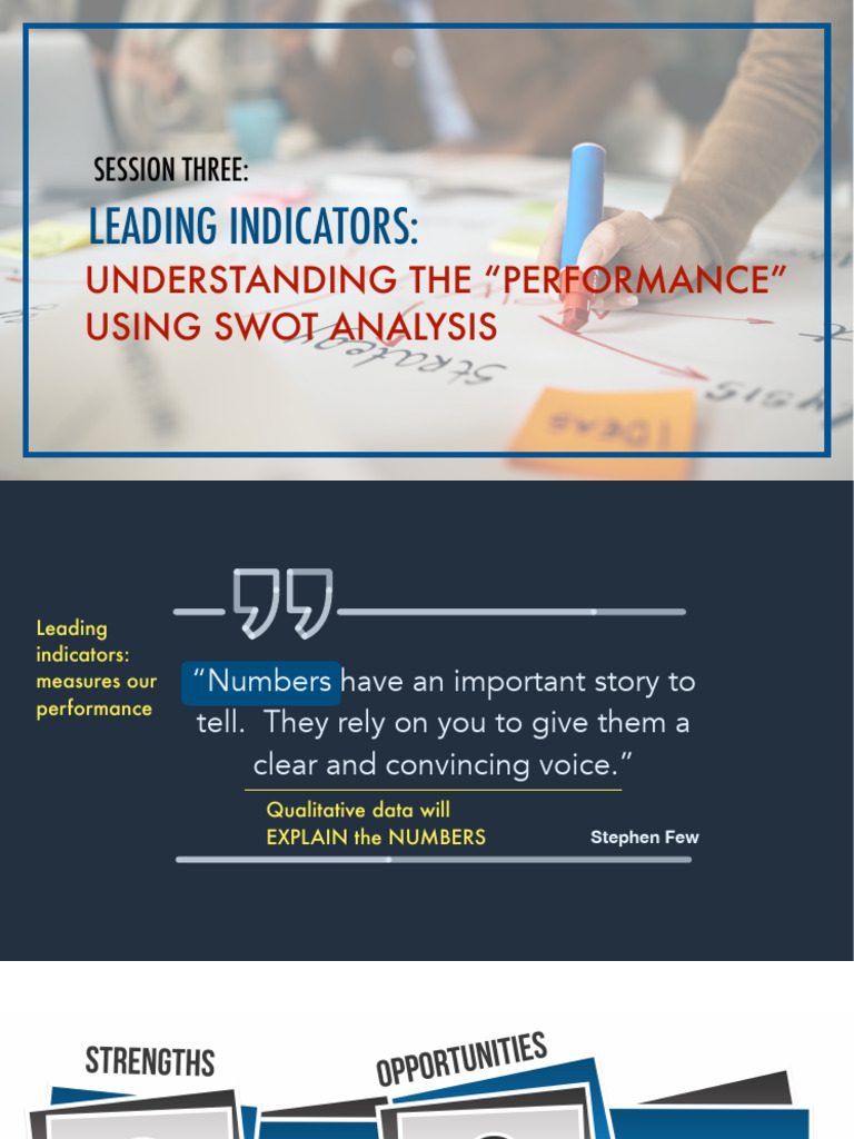 Bukidnon Session 3. SWOT 3 | PDF | Swot Analysis | Learning