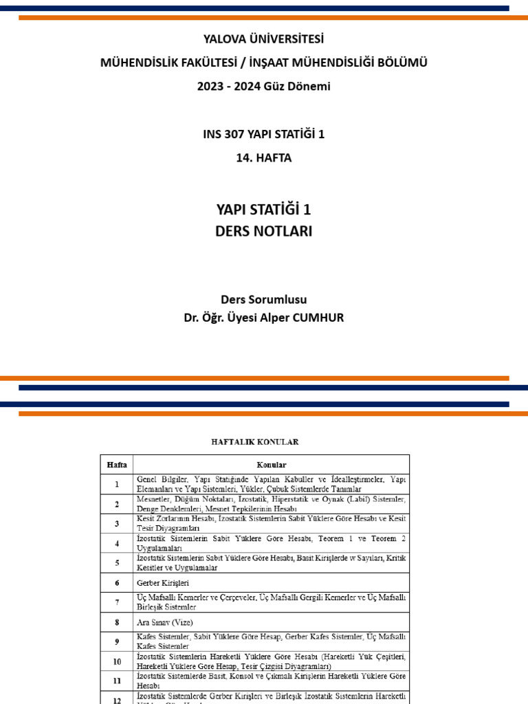 INS307 Yapı Statiği 1 - 14. Hafta | PDF