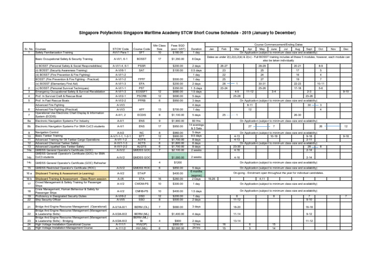 STCW Short Course Schedule 2019 | PDF | Water Transport | Shipping