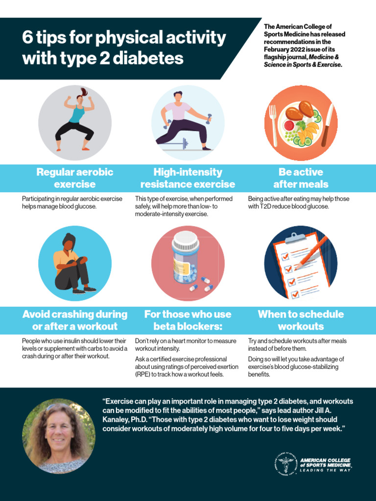 Type 2 Diabetes Infographic | Download Free PDF | Management Of Obesity ...