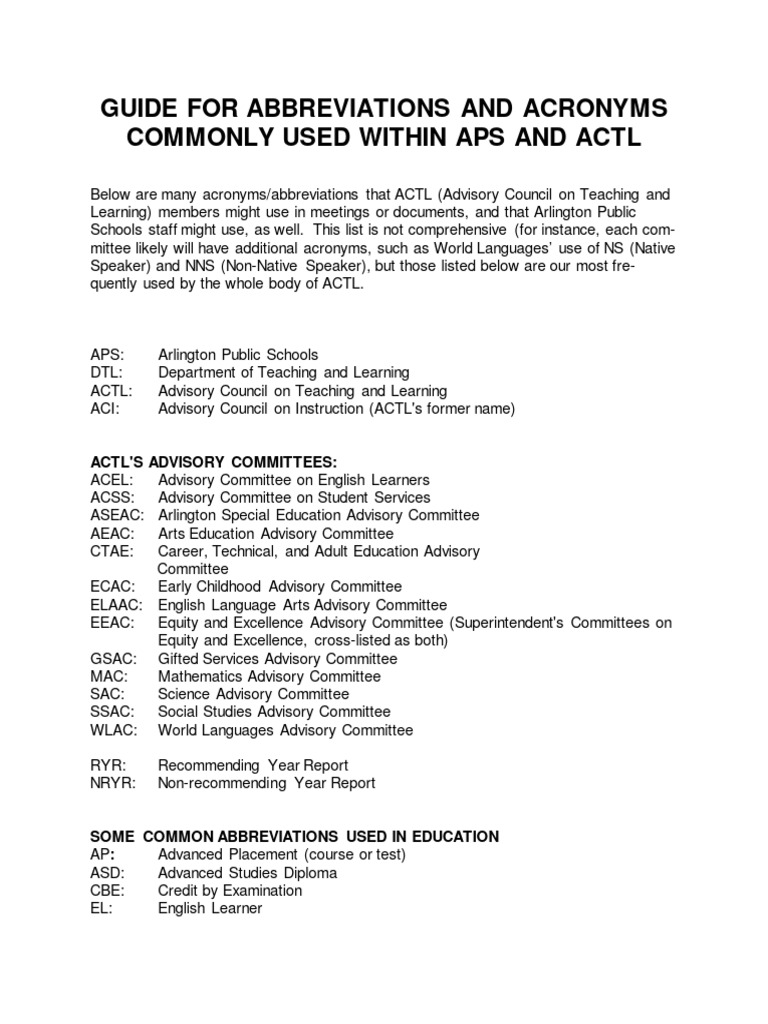 APS & ACTL Acronyms Guide | PDF | Advanced Placement | Learning
