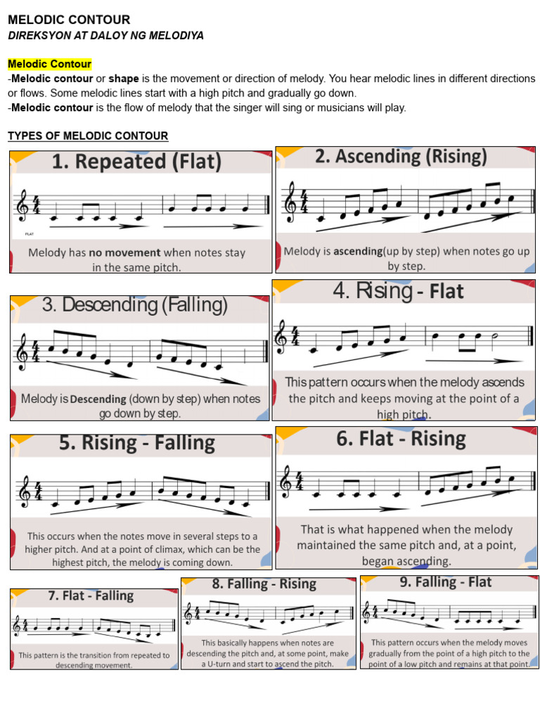 Melodic Contour Pdf Poetry