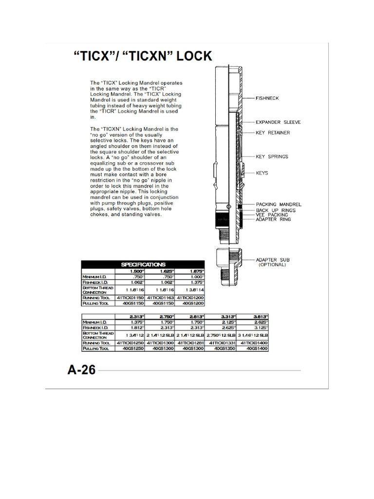 Ticx Accessories | PDF