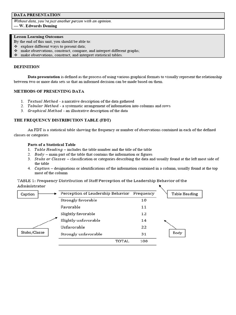 Lecture 6 2 GE 103 Statistics | PDF | Chart