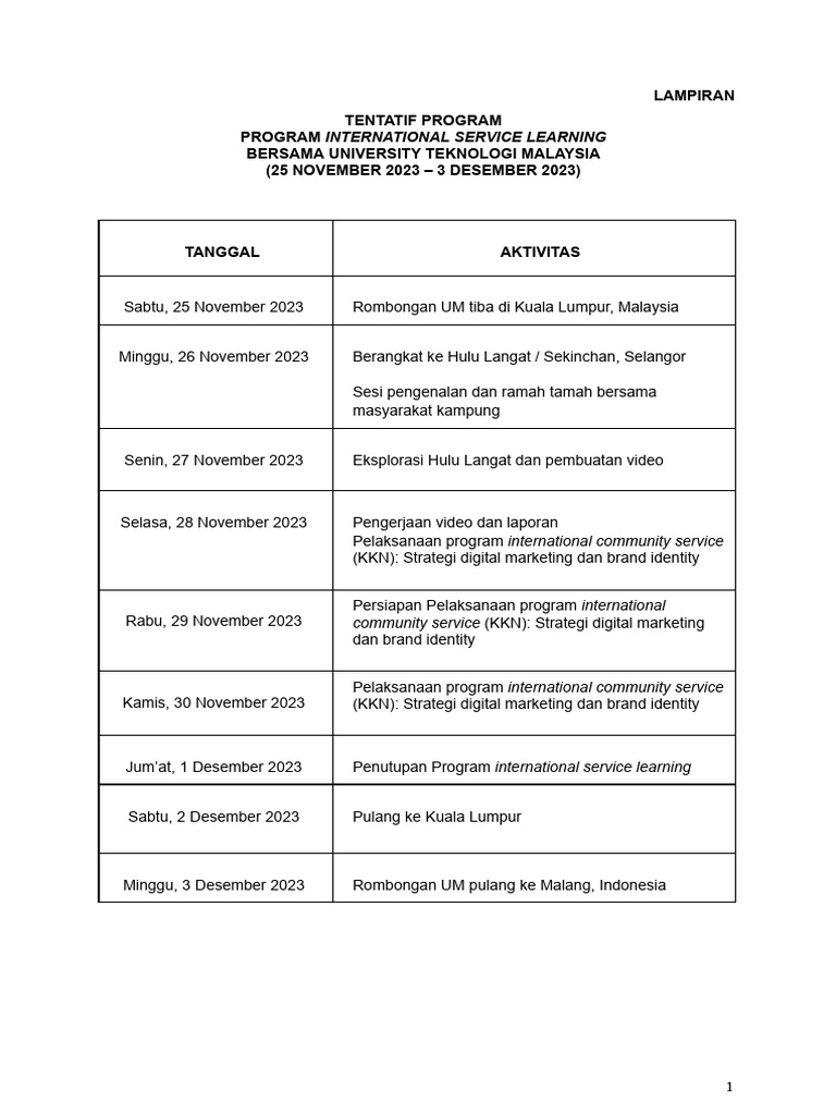 Lampiran Tentatif Program Kkni Um 2023 Terbaru | PDF