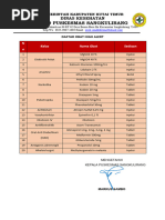Sibital 200 Inj | PDF | Kesehatan Holistik | Sains & Matematika