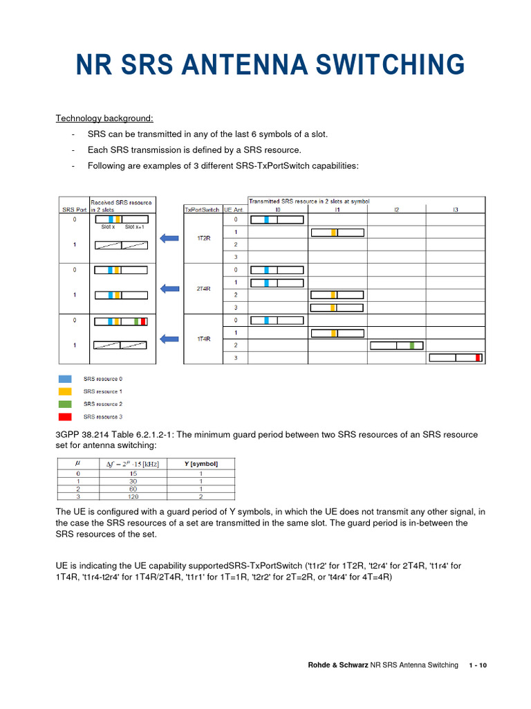 App Note NR SRS AntennaSwitching | PDF | Physical Layer Protocols | Radio
