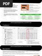 Tabela de Bitola de Cabos | PDF