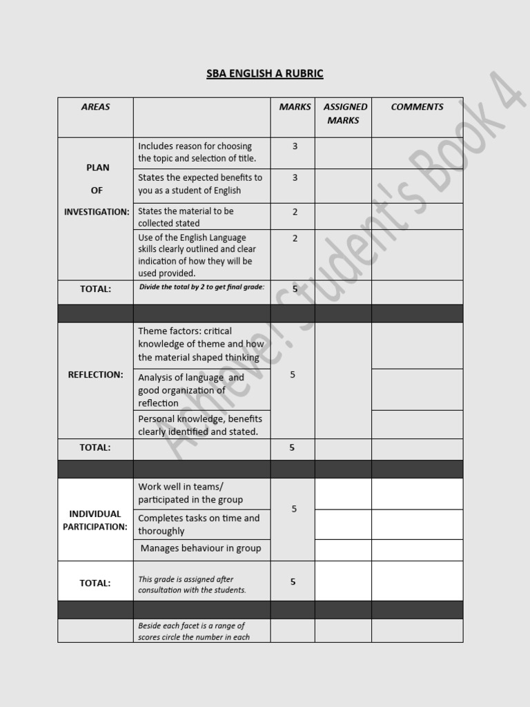 English SBA MARK Scheme | PDF | Fluency | Knowledge