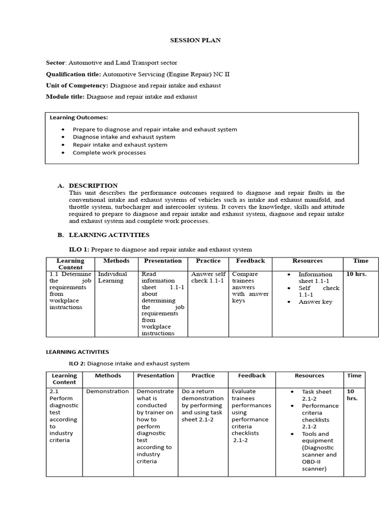 Session Plan CAUBA | PDF | Learning | Cognition