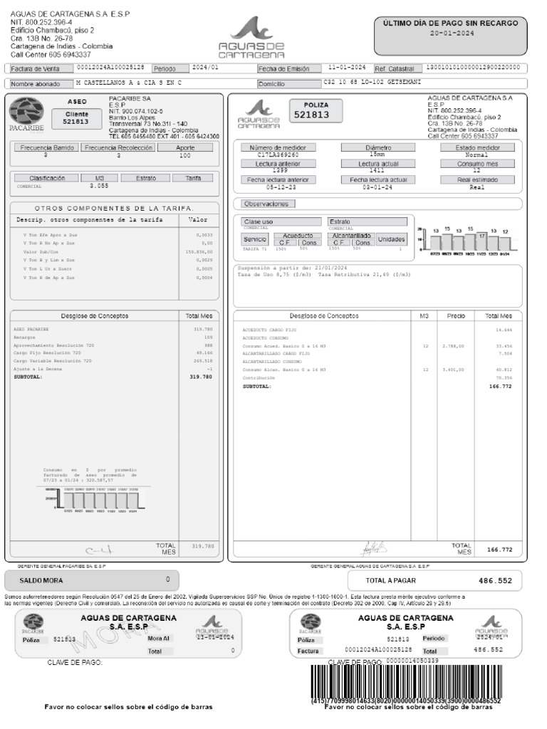 2.aguas de Cartagena Sa Esp Sigla Acuacar 521813 | PDF