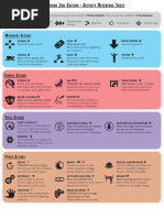 Cheat Sheet Actions and Activities in Pathfinder Second Edition | PDF ...