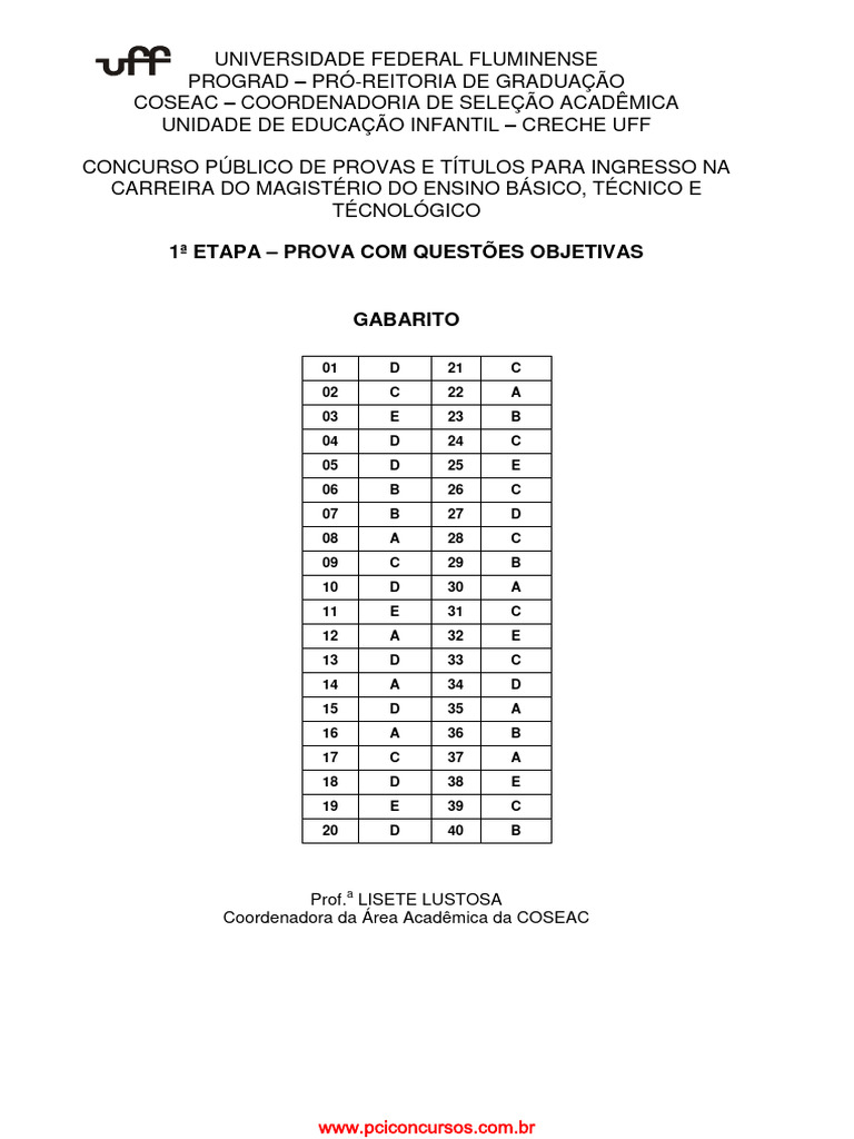 Professor Creche Uff Gabarito | PDF
