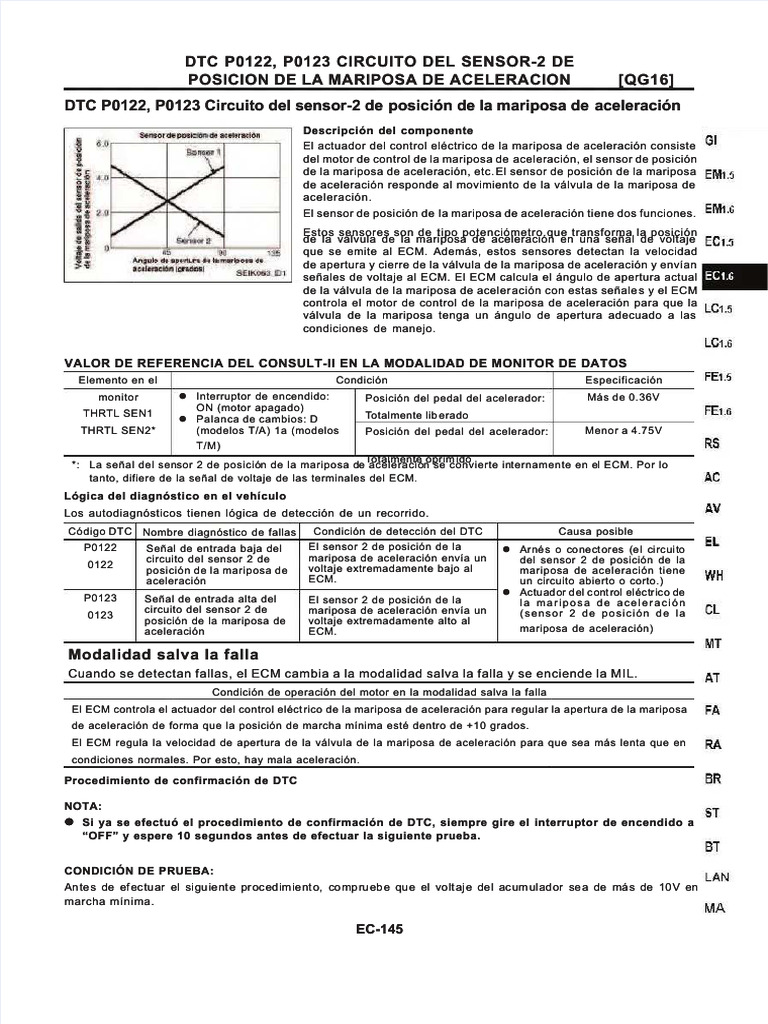 Diagnóstico Dtc P0122 Y P0123 Pdf Aceleración Solenoide
