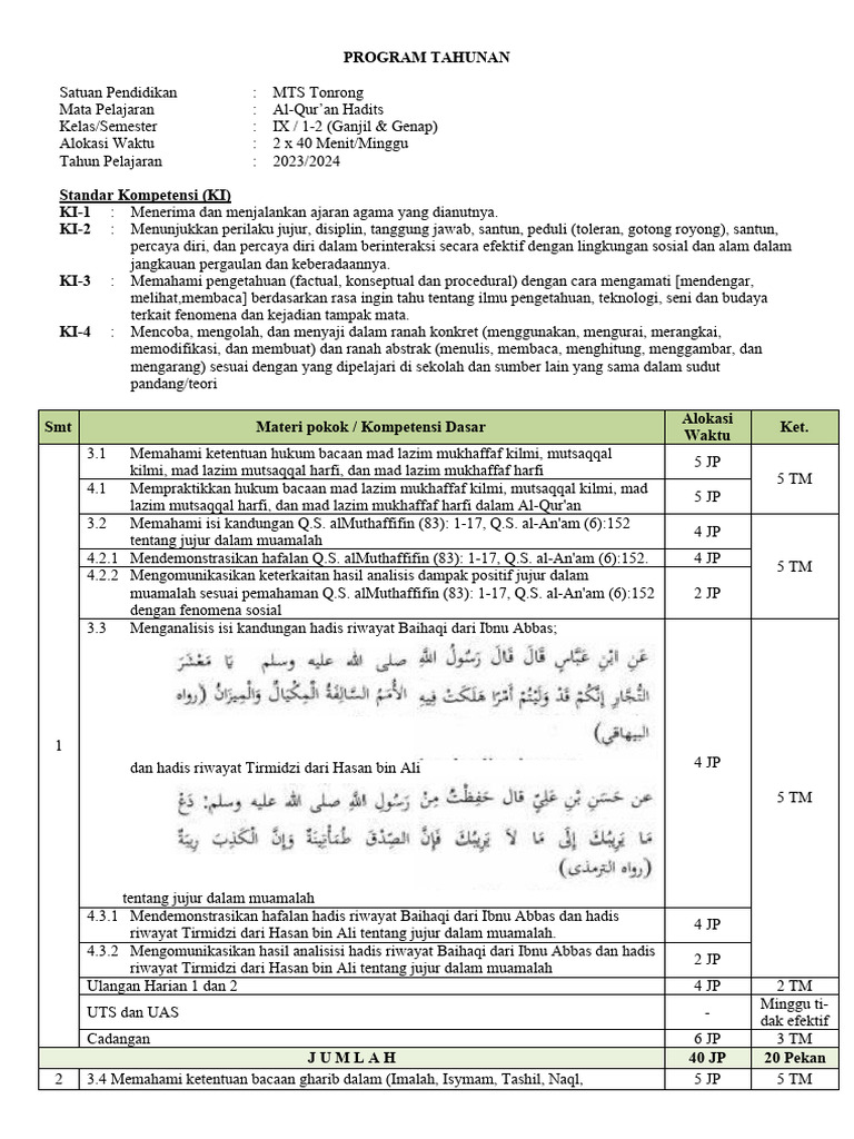 Prota Kelas 9 QH | PDF