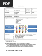 Contoh RPP Deep Learning | PDF