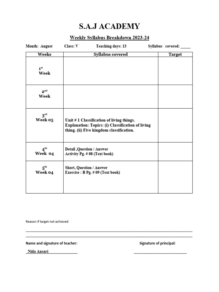 Weekly Syllabus Break Down 2023 | PDF | Microbiology