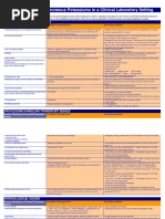 Pigtail Care 25 | PDF | Clinical Medicine