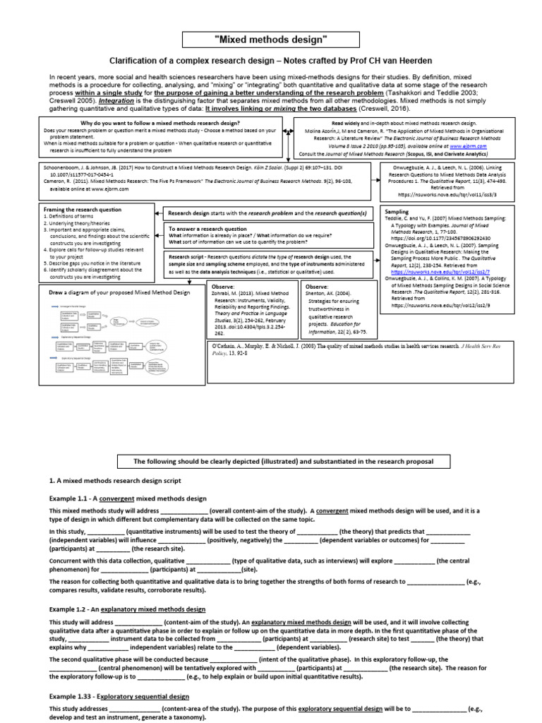Intro Notes MM | PDF | Qualitative Research | Quantitative Research