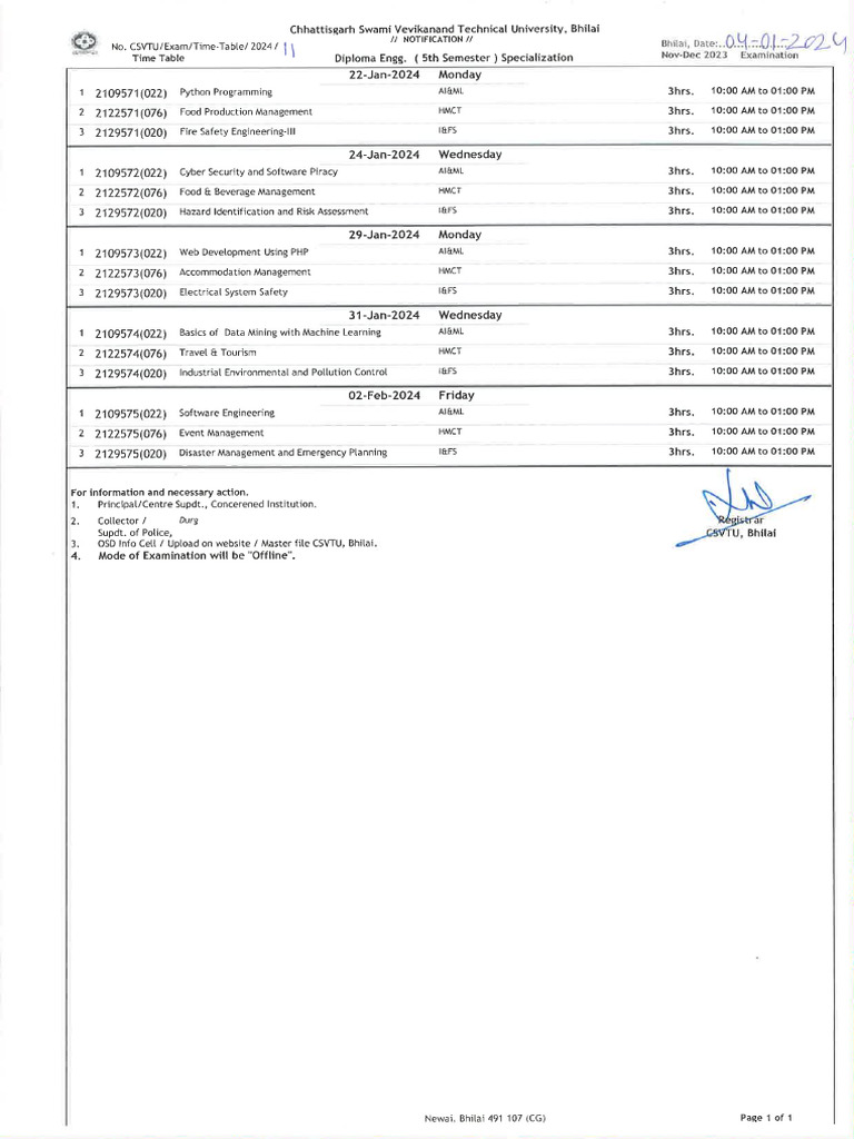Diploma Engineering 5th Semester (Specialization) | PDF