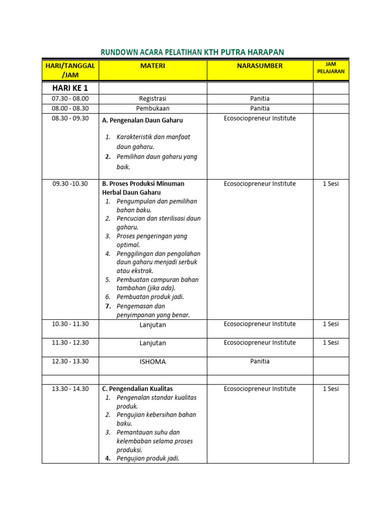 Rundown Acara Pelatihan KTH Putra Harapan | PDF