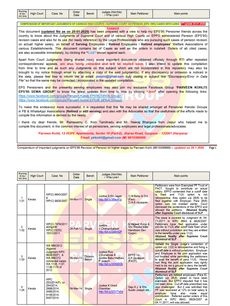 Compendium of Important Judgments On EPS'95 Revision of Pension On Higher Wages by Parveen Kohli ...