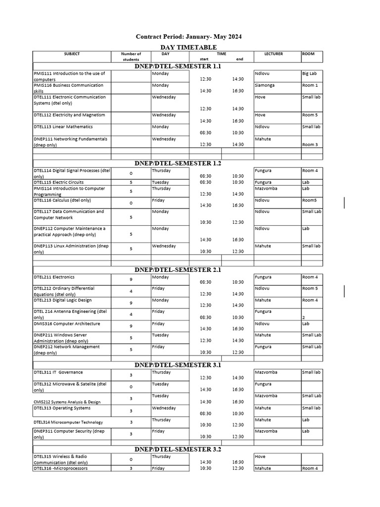 Ict Timetable Jan Jun 2024 Pdf Computer Engineering Computer Science