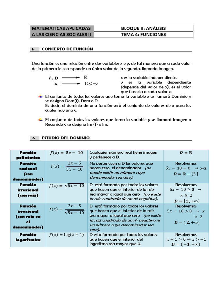Tema 4 Funciones | Descargar gratis PDF | Función (Matemáticas) | Variable (Matemáticas)